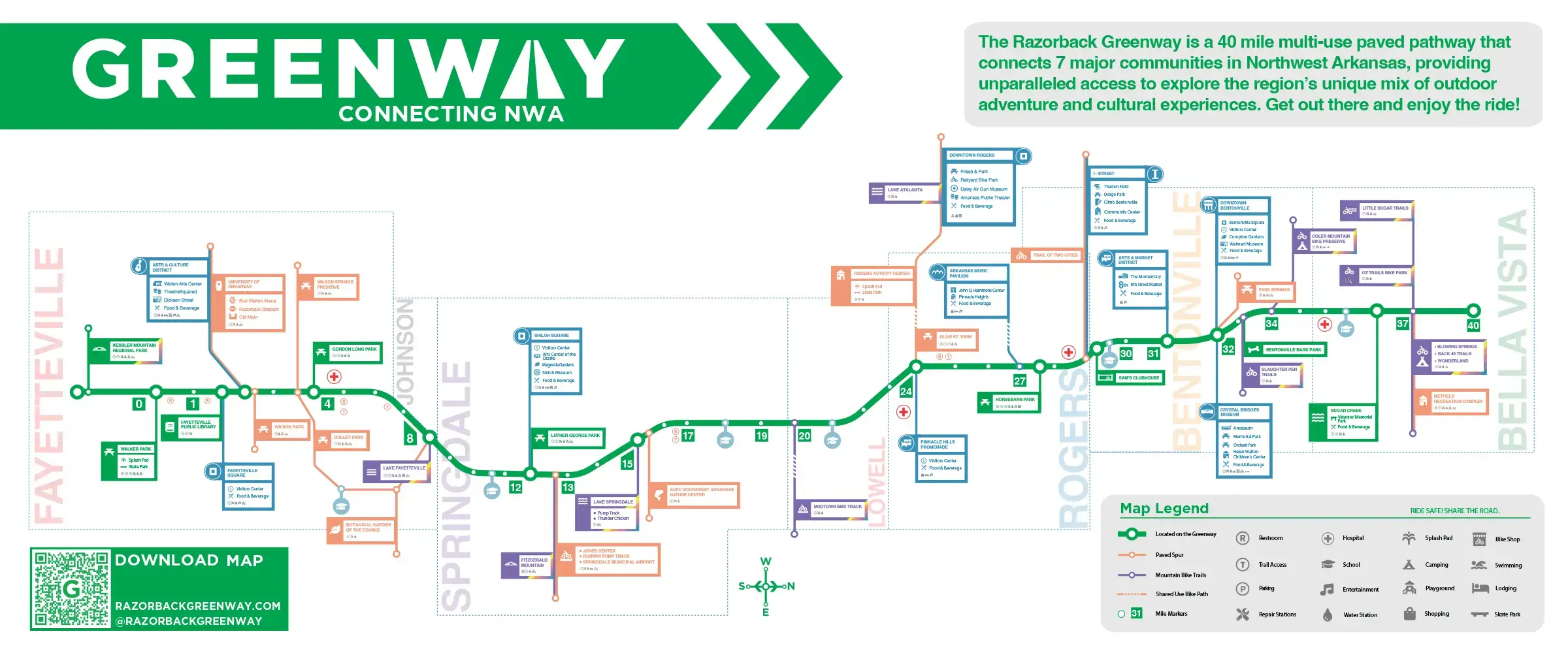 Sendero Razorback Greenway | Senderos OZ del noroeste de Arkansas